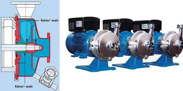 Pharmaceutical Seals for CIP and SIP