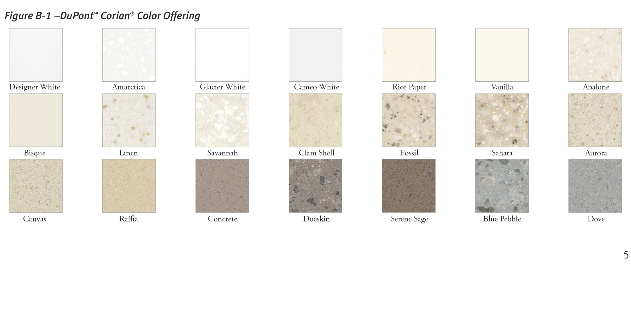 Cladding | Corian® | DuPont USA